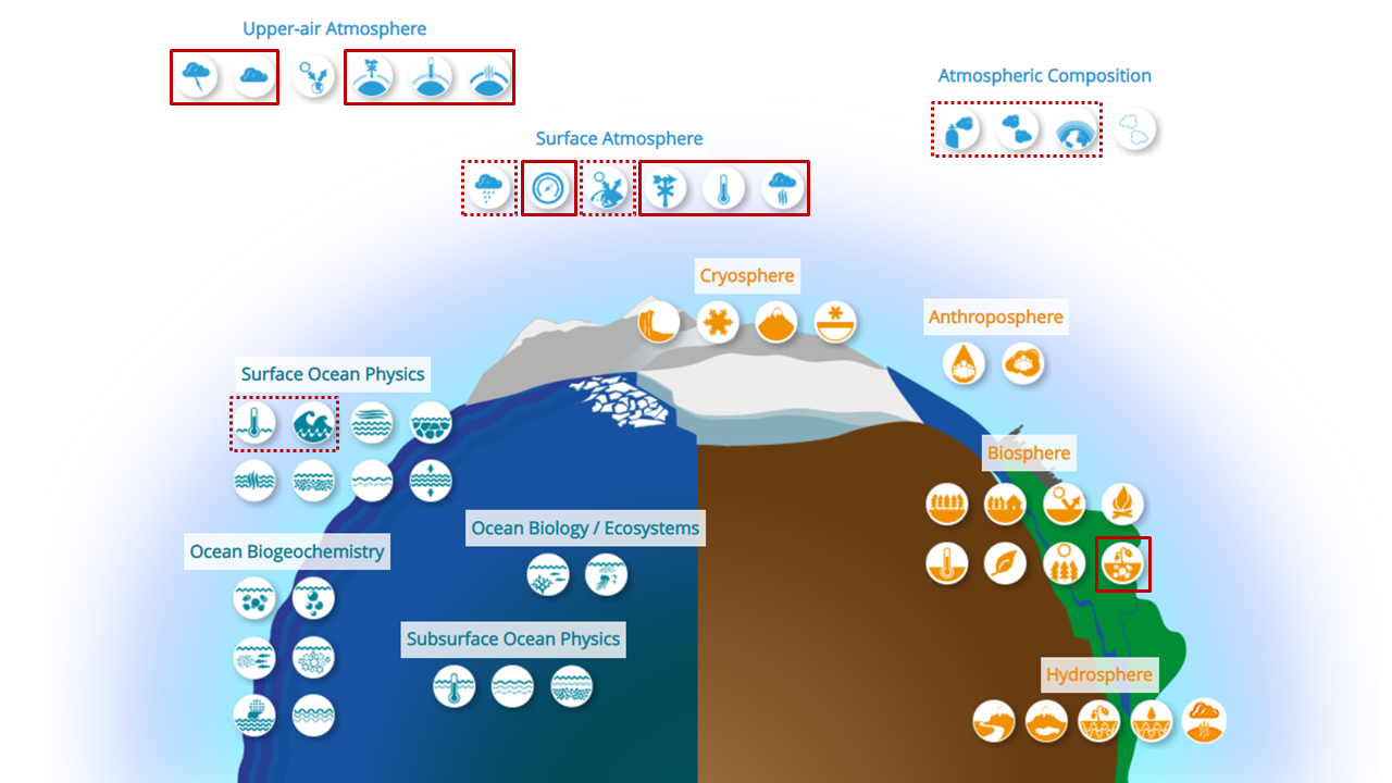 Talking climate in the polar regions | Vaisala