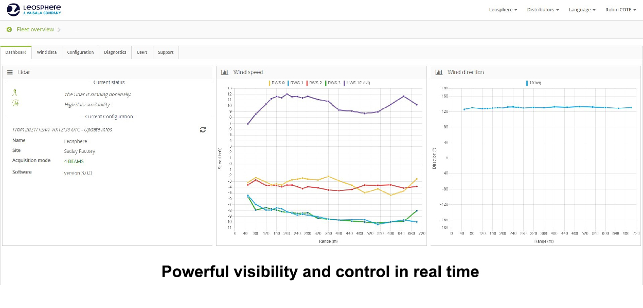 WindCube Insights Fleet | Vaisala