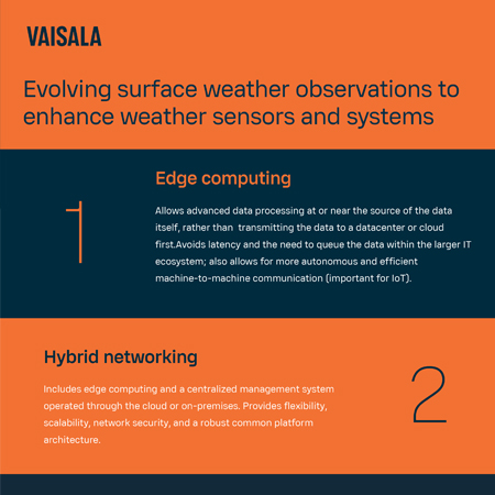 Surface Weather Observations Vaisala | Surface Weather Observation ...