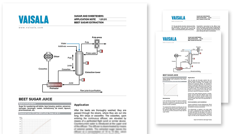 Beet sugar extraction | Vaisala