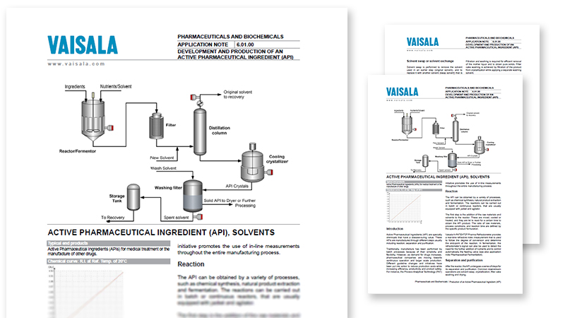 Production of Active Pharmaceutical Ingredients (API) | Vaisala