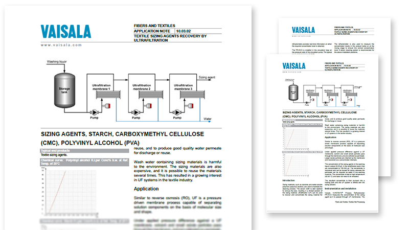 Textile Sizing Agents Recovery by Ultrafiltration | Vaisala