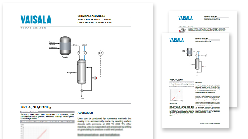 Urea Production Process | Vaisala