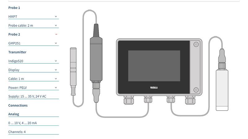 Ensuring accurate humidity measurement in industrial processes | Vaisala