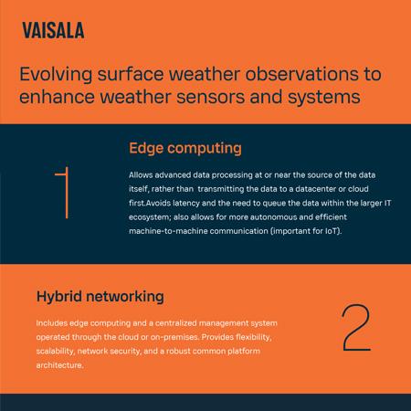 Vaisala| Automatic Weather Station AWS810 for Meteorology