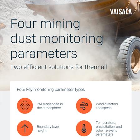 Dust dispersion monitoring for mining sites | Vaisala