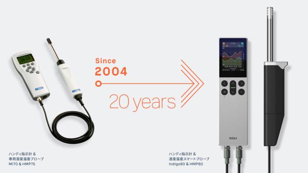 MI70 の販売終了に伴う、Indigo80 ファミリーへの移行推奨のご案内 | Vaisala