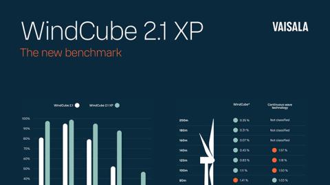 WindCube 2.1 XP | Vaisala